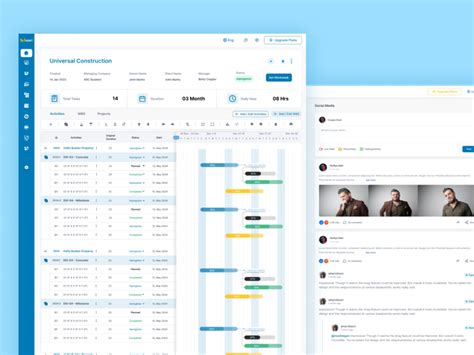 Saas Ui Ux Design Dashboard Ui Ux And Admin Panel Ui Ux In Figma Upwork