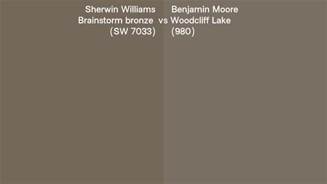 Sherwin Williams Brainstorm Bronze Sw 7033 Vs Benjamin Moore