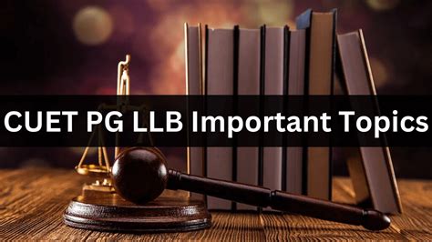 Cuet Pg Llb Important Topics 2025 Check Subject Wise Important Topics