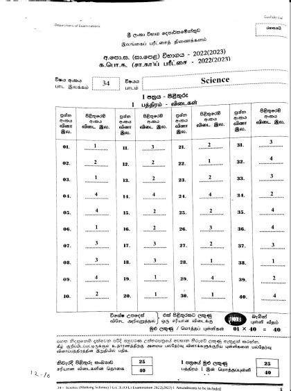 2022 2023 O L Science Marking Scheme English Medium