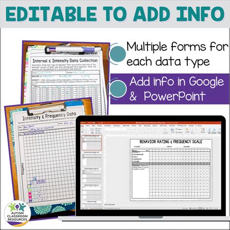 behavior data sheets editable behavior tracker megapack for special ed and rti autism