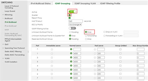 Netwerkschakelaar [igmp] Igmp Multicast Routing [clients In The Same Lan] Configureren Zyxel