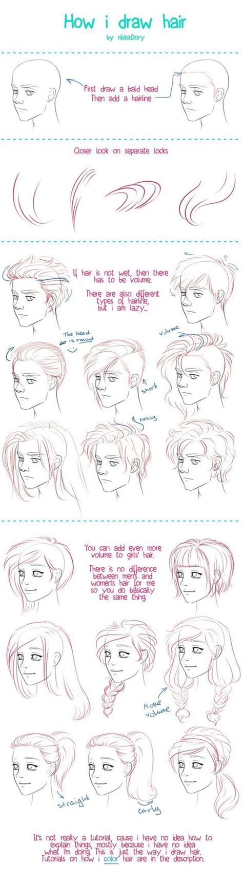 How To Draw Hair Step By Step Image Guides Drawing Male Hair How