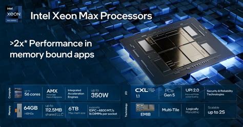 Intel Xeon Max HBM E Server Processors To Offer Incredible Memory Bound Performance Club