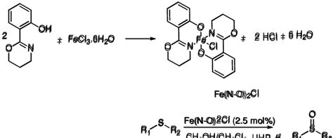 Scheme Synthesis And Catalytic Activity Of Fen O2cl Complex