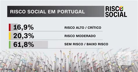 Comer menos deixar de pagar empréstimos ou reduzir a conta do