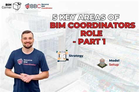 5 Key Areas Of Bim Coordinators Role Part 1 Bim Corner
