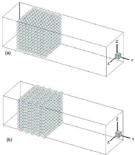 Computational Domain With Ordered Bed Config 1 A And Shifted Bed Download Scientific