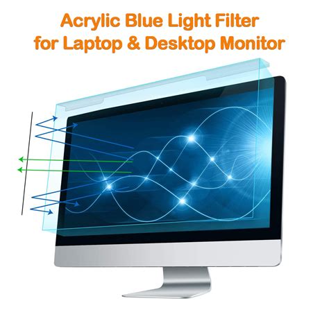 Laptopdesktopimac Hanging Type Blue Light Blocking Screen Protector Anti Uv Eye Protection