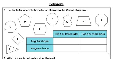 Polygons Classroom Secrets