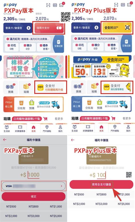 全支付 合作通路、px Pay升級全支付、px Pay解除全支付、活動