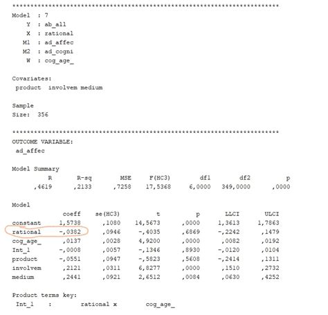 Spss Interpreting Coefficients In A Regression Model For A Two Level