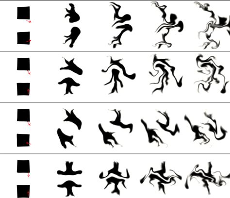 Figure 1 From Learning Reduced Fluid Dynamics Semantic Scholar