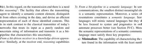 Illustrative Figure That Showcases The Key Pillars Of Semantic Download Scientific Diagram