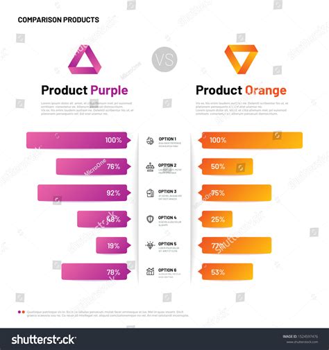 21 115 Comparison Product Images Stock Photos Vectors Shutterstock