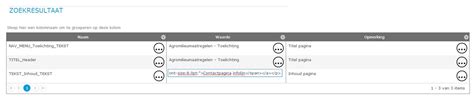 Formatting Kendo Editor Doesnt Work With Html Stack Overflow