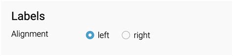 Customizing Your Bullet Bar Chart Datawrapper Academy