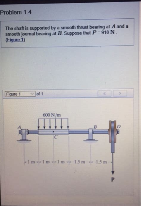 Solved A Determine The Resultant Internal Normal Force