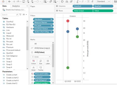 Tableau Community Forums