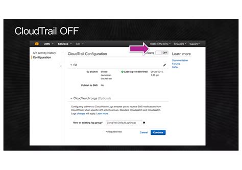 Aws Security And Secops Ppt