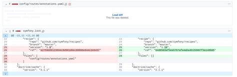 Configroutesannotationsyaml Is Gone · Issue 1076 · Symfonyrecipes · Github