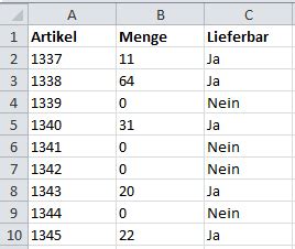 Excel VBA Bestimmte Zeilen In Eine Andere Tabelle Kopieren Denis Reis
