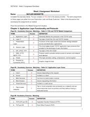 NETW Week NETW Week Assignment Course Hero