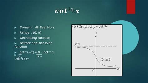 Itf Convertedpptx Class 12 Cbse Project Pptx