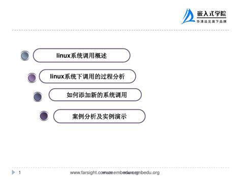 Linux系统调用浅析 Word文档在线阅读与下载 无忧文档