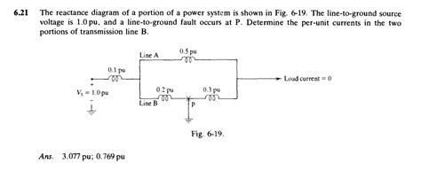 Solved The Reactance Diagram Of A Portion Of A Power Chegg