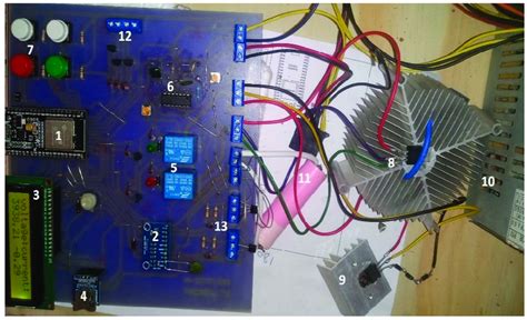 The Implemented Hardware The Numbers Refer To The Different Used