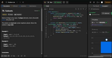 Umang Kumar On Linkedin 100daysofcode Java Leetcode Backtracking