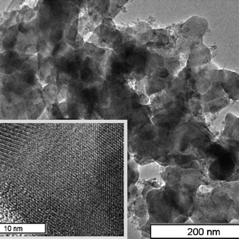 A Early Stage Crystals Of Dcpd Formed In 1 Min B Dissolution Of Dcpd