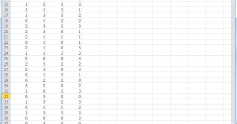 Iinfo 資訊交流 Excel Vba：程式碼優化，刪除指定row