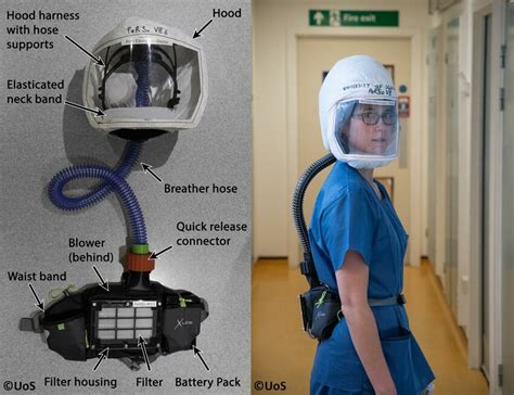 Prototype Perso Respirator System Layout Left And Donned By A User