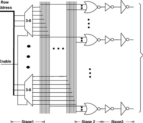 Address Decoder Sub Circuit Architecture Download Scientific Diagram