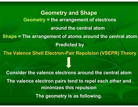 Ch 1 Organic Chemistry Type Of Bond Hybridization Ppt
