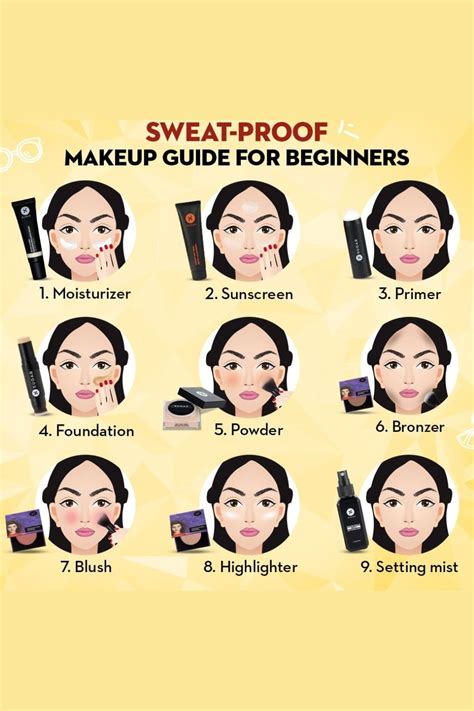 Sweat Proof Makeup Guide For Beginners Sweat Proof Makeup Quick