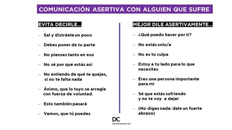 Comunicaci N Asertiva Claves Para Ayudar A Alguien Que Est