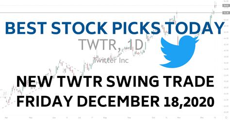 Best Stock Picks Today New Twtr Swing Trade 12 18 20