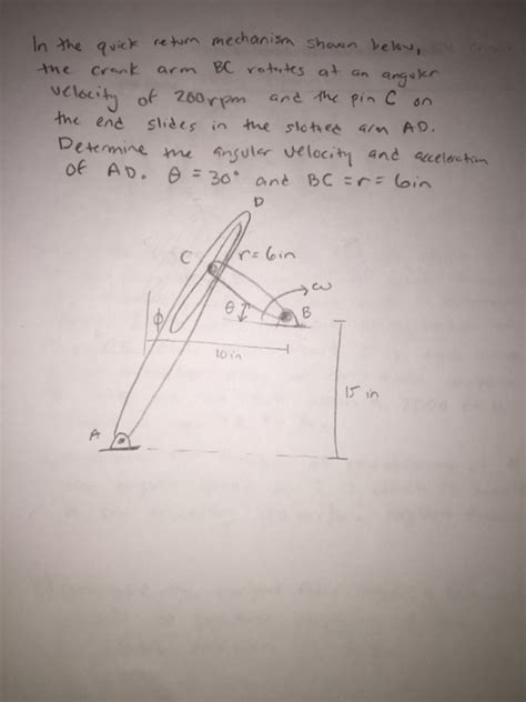 Solved In The Quick Return Mechanism Shown Below The Crank Chegg