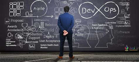 نحوه تبدیل شدن به یک مهندس Devops با حقوق و سوالات متداول ایوسی