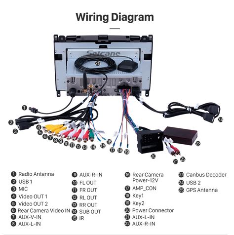 Android Head Unit Wiring Diagram Wiring Diagram