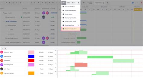 👩‍💻 Resource Management In Confluence With Gant Atlassian Community