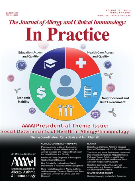 Pharmacoequity In Allergy Immunology Disparities In Access To