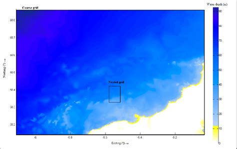 computational grids of the wave propagation model download