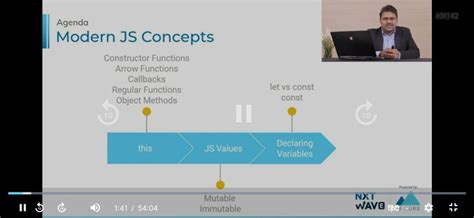 Day75 100codechallenge Coding Connections 100daysofcode Ccbp