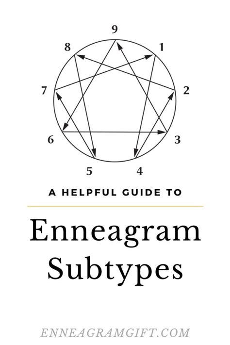 Enneagram Subtypes A Helpful Guide For Understanding The 3