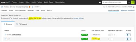 Branches And Pull Requests Are Never Deleted In Sonarqube 8x · Issue