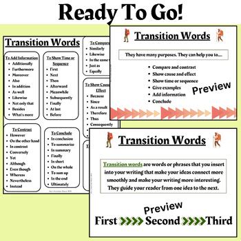 Paragraph Writing Bootcamp Transition Words Day Google Slides Resource